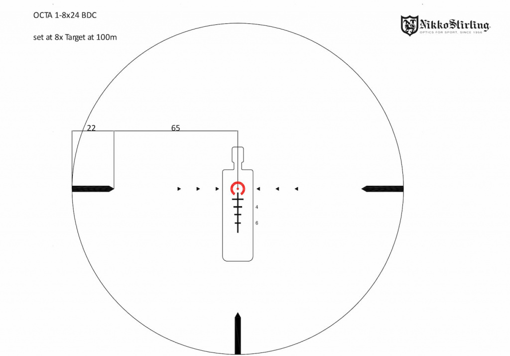 Прицел Nikko Stirling Octa 1-8x24 (сетка BDC) с подсветкой - купить в ...